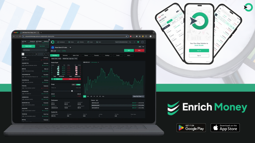 Enrich Money Expands Its Reach Across India, Enhancing Digital Trading ...