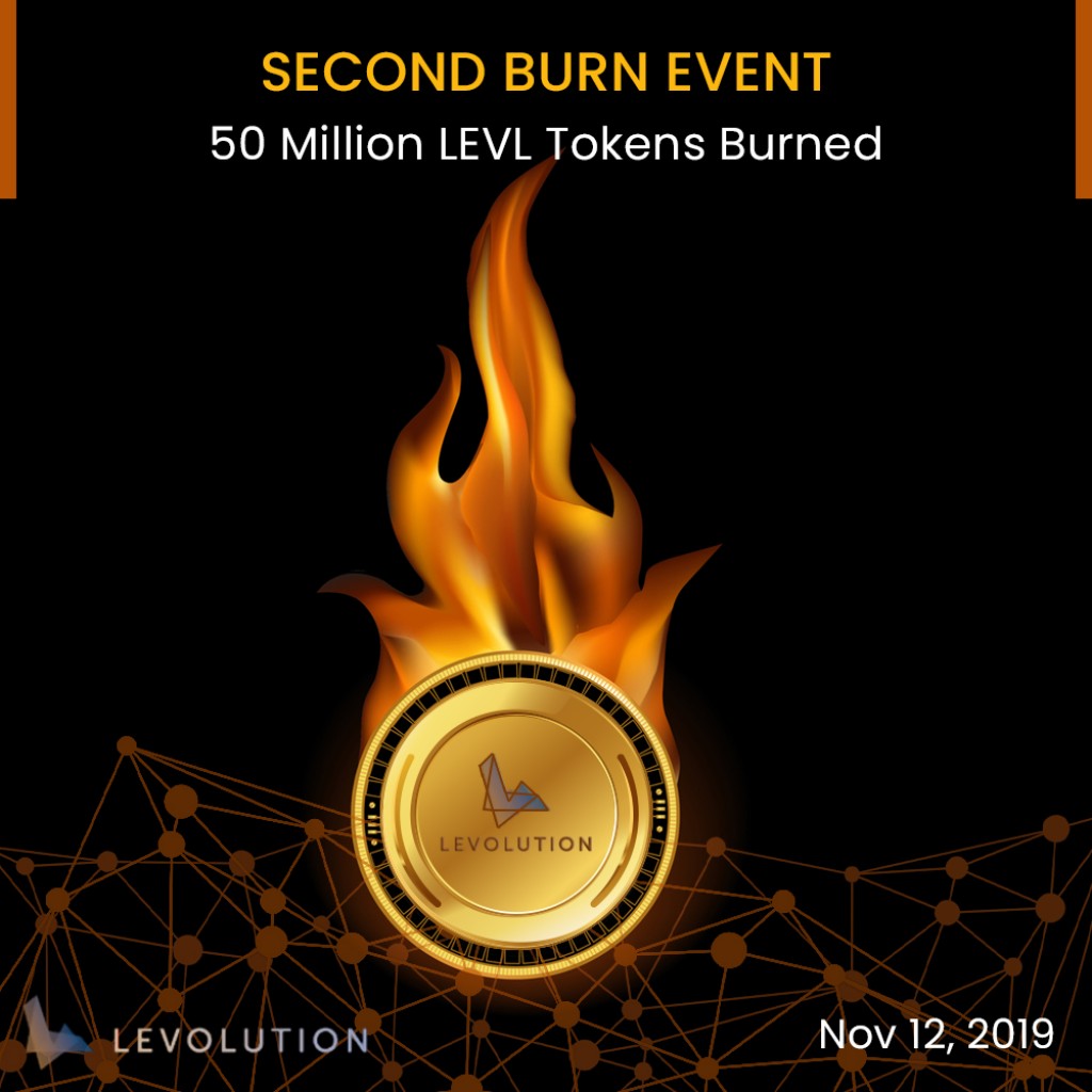 Second Token Burning Event Successfully Completed - IssueWire