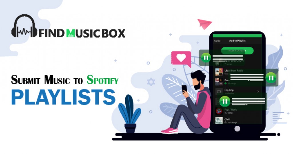 Find Music Box offers an exceptional platform to submit music to ...