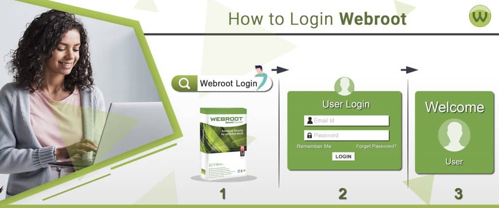 www.Webroot.com/safe - Download and Install with Key Code | Webroot ...