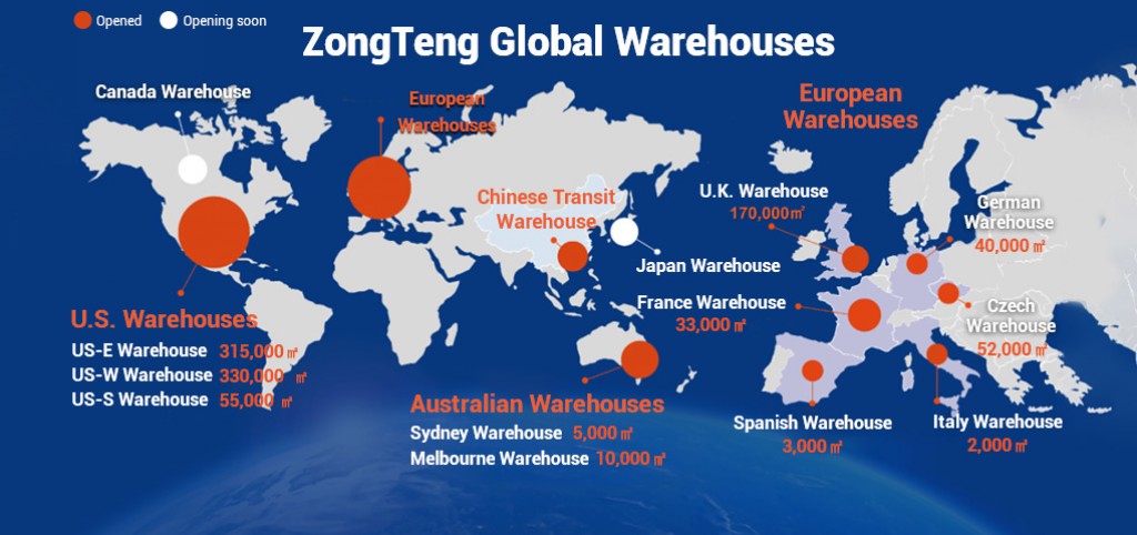 GoTen Dropshipping Services Backed by ZongTeng's Over 1M+ Overseas ...