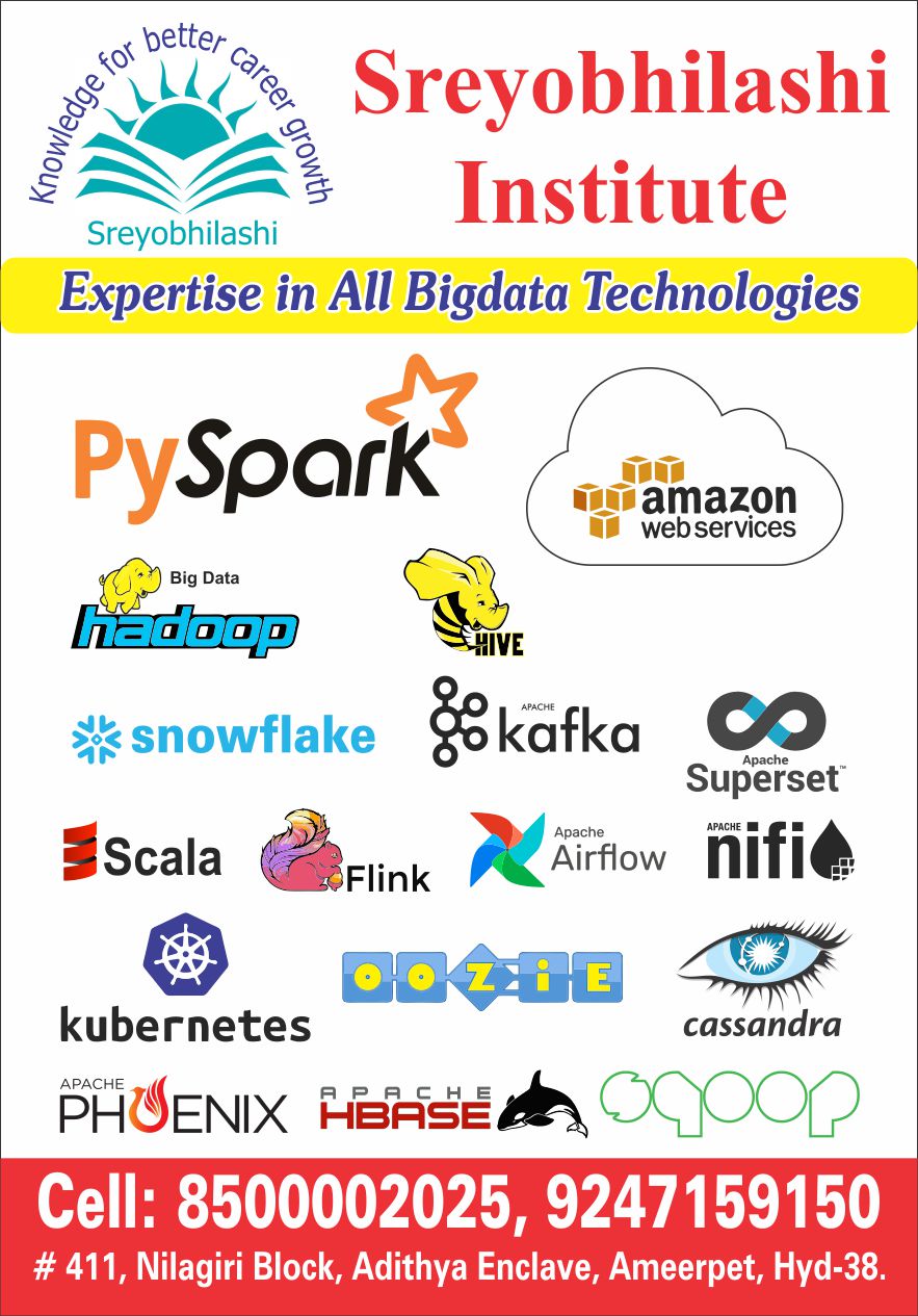 Apache spark training in Hyderabad - IssueWire Apache spark training in Hyderabad - IssueWire