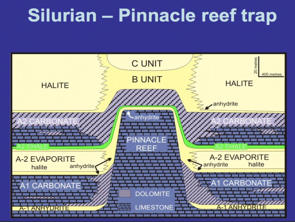 Michigan GeoSearch, Inc. continues its successful exploration ...