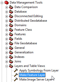How To: Create a model that makes a correctly formatted query from a ...