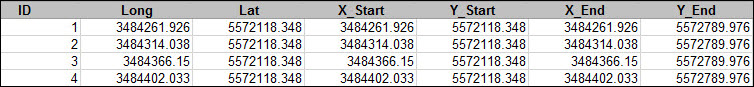 How To Create Connection Lines Between Two Points