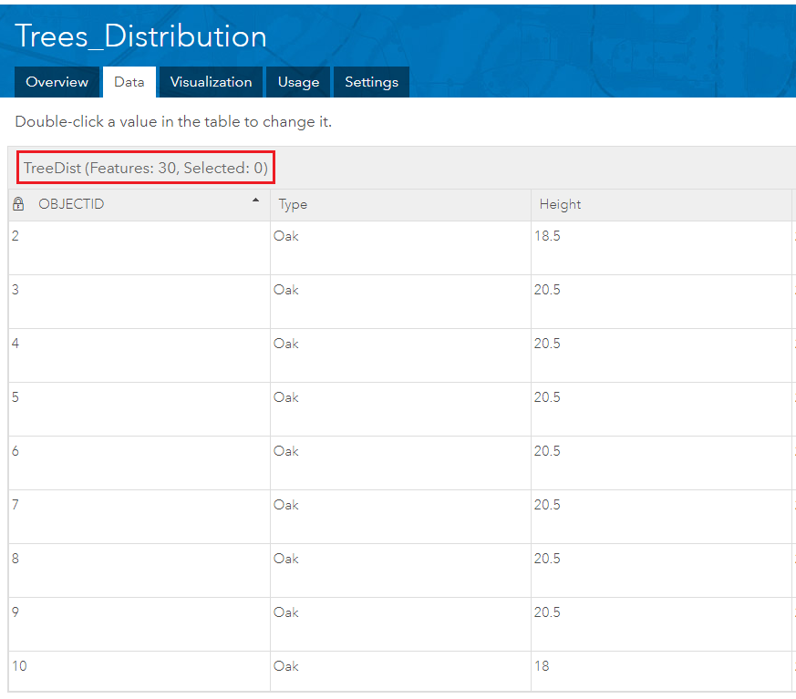 How To Update A Hosted Feature Layer In Arcgis Online With Data From