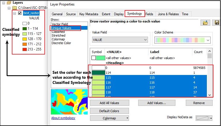 How To: Apply a raster function template to symbolize classified data in a mosaic dataset or ...
