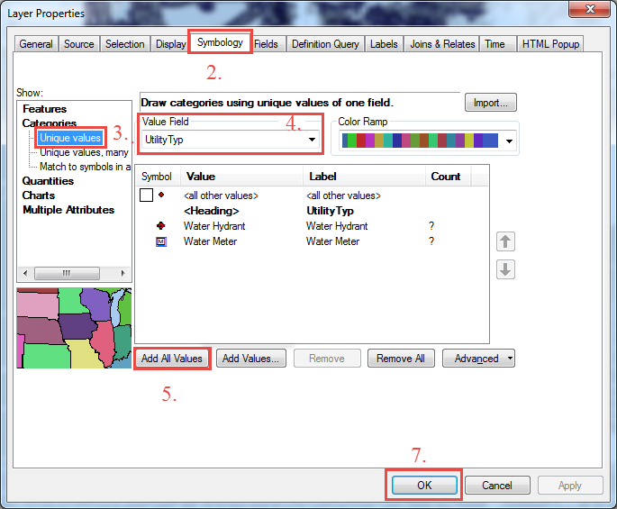 How To Display The Symbologies Of Multiple Layers In Arcmap After