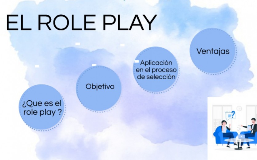 Role Play Que Es at Joseph Avent blog