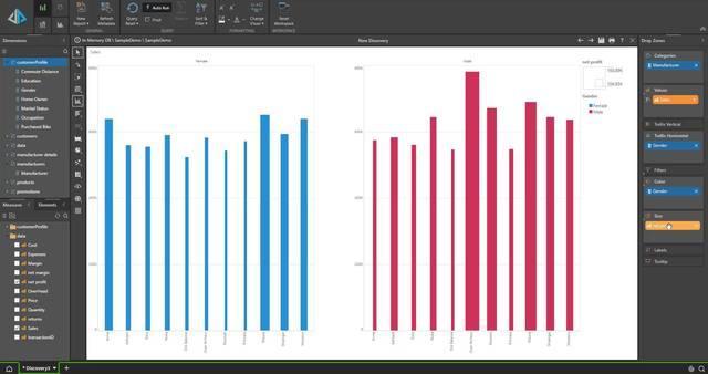Data Visualization Tutorial - Tech Blogs & Webinars - Pyramid Analytics ...
