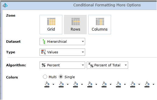 Conditional Formatting - Questions & Answers - Pyramid Analytics Community Forum