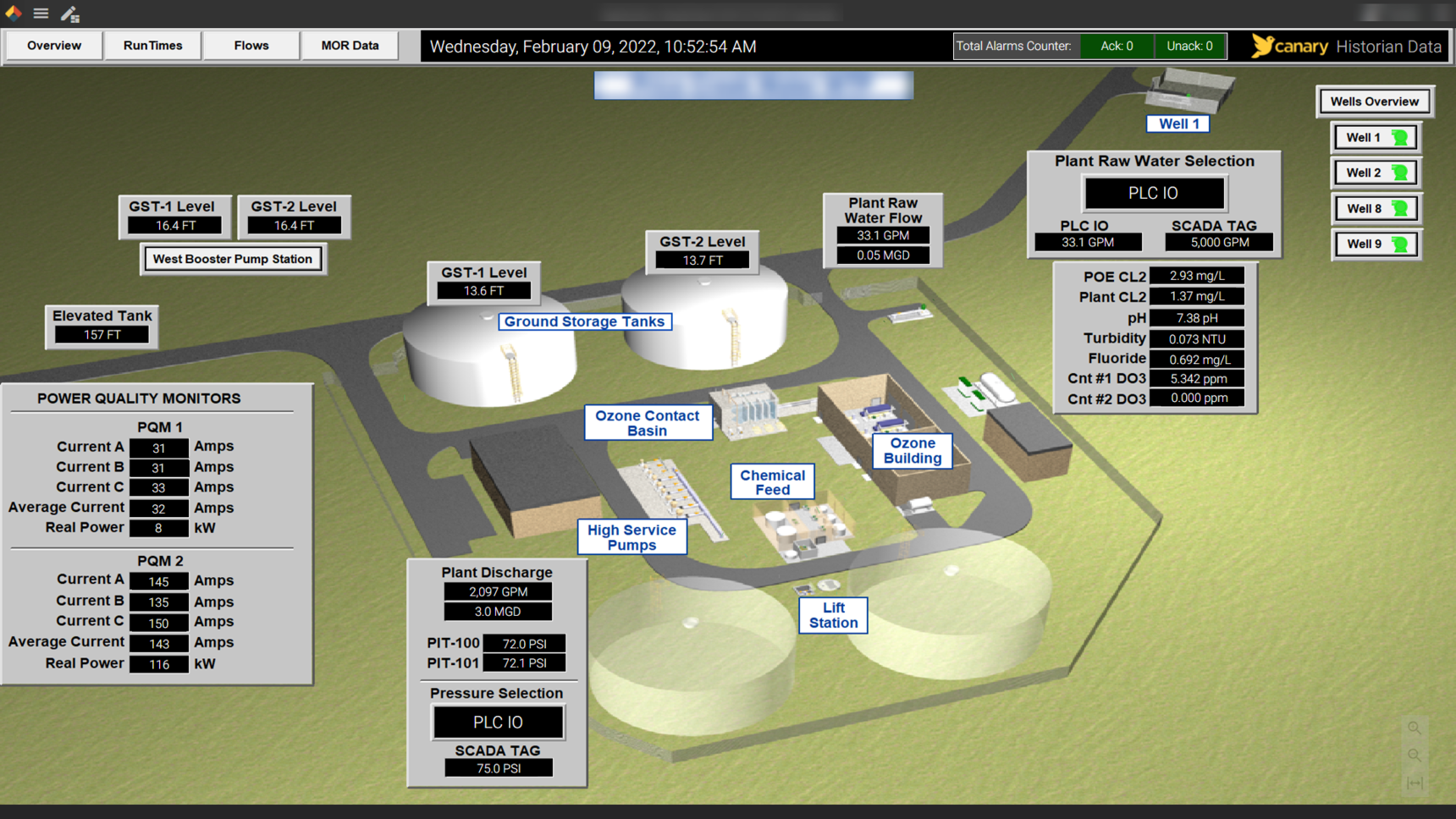 Taking Axiom one step further than just trends and numbers. - Axiom ...