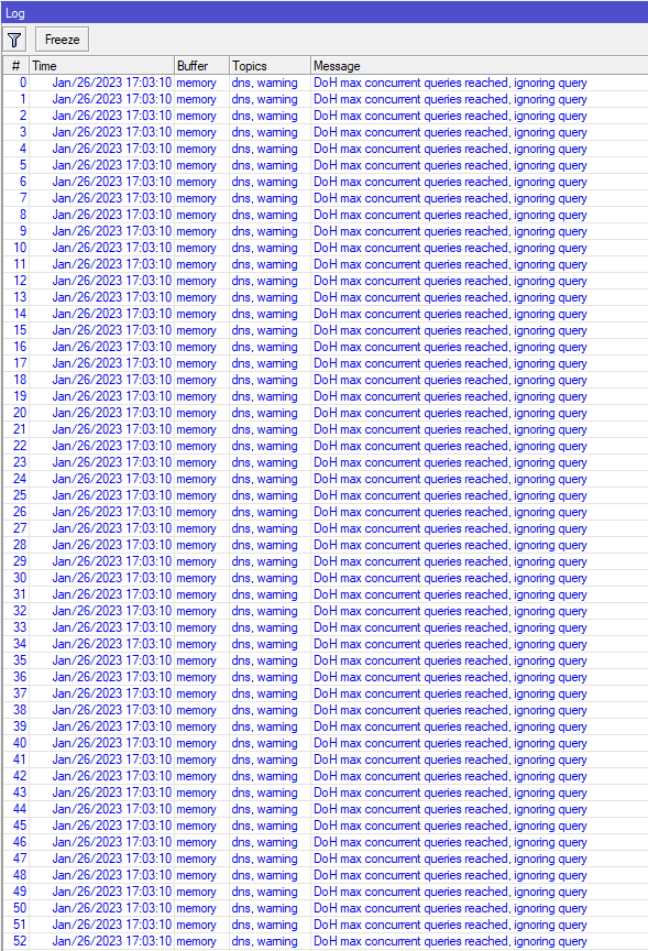 DoH max concurrent queries reached, ignoring query - DoH server ... DoH max concurrent queries reached, ignoring query - DoH server ...