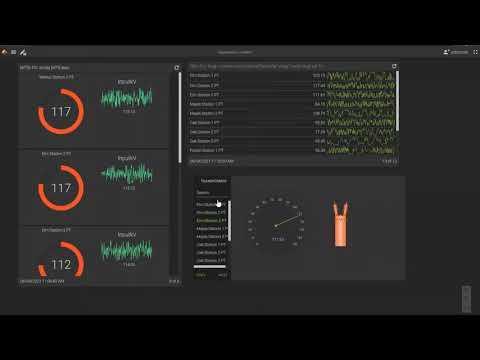 Monitoring Assets with Axiom (v21) - Previous Coaching Sessions ...
