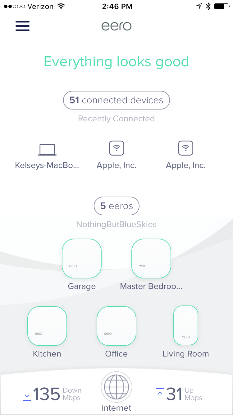 Eero Wiring Diagram Herbally Eero Wiring Diagram Herbally