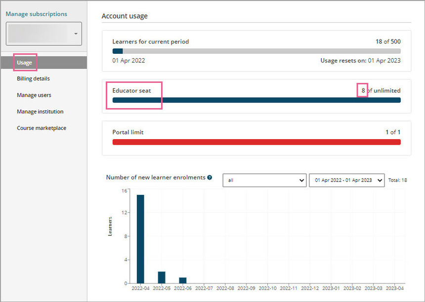 How Do I Check How Many Available Educator Seats I Have Billing Plans OpenLearning Help 