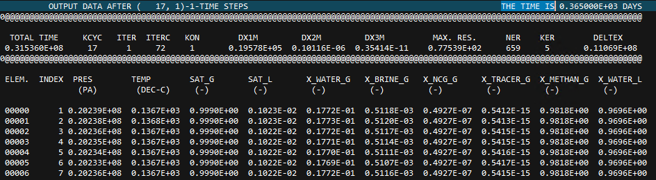 Save File Not Consistent With Output Tough3 Tough User Community 6462