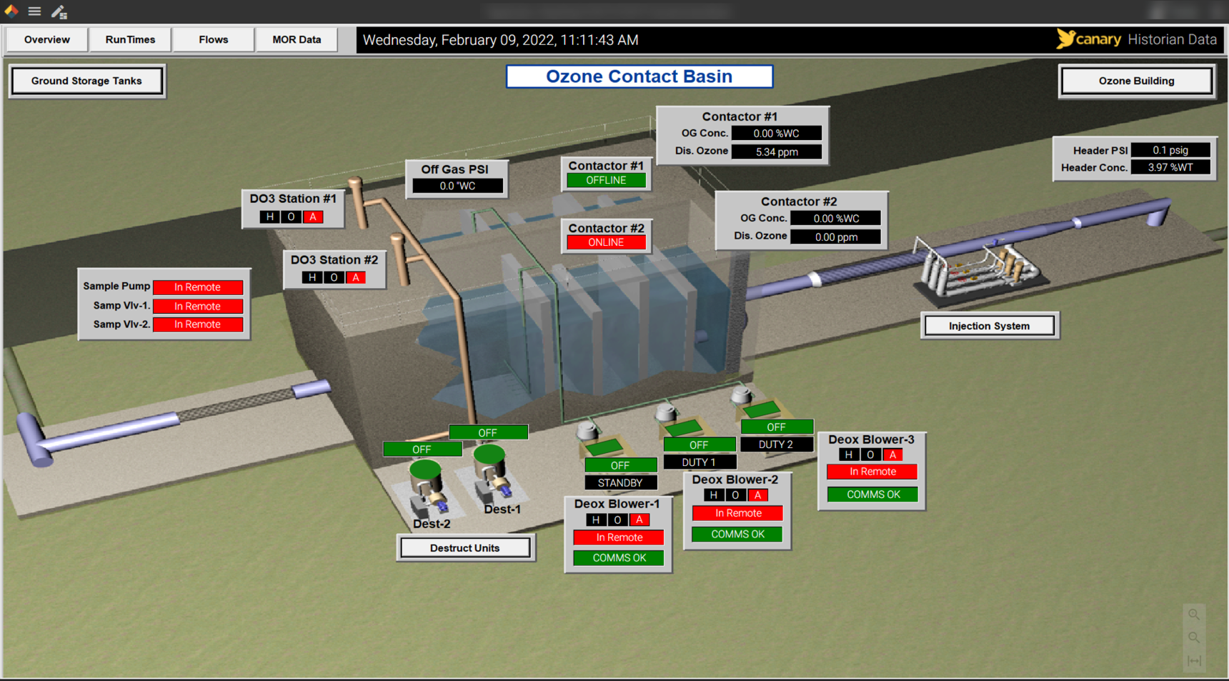 Taking Axiom one step further than just trends and numbers. - Axiom ...