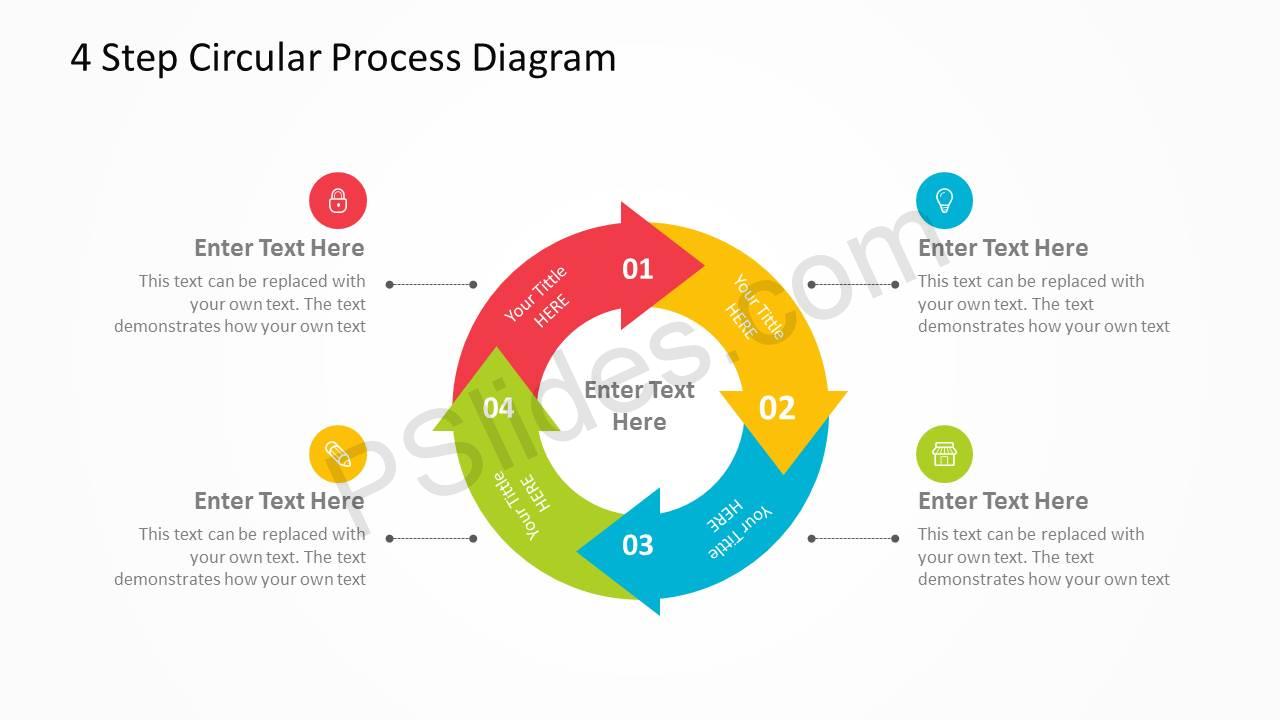 4 Step Circular Process Powerpoint Template Free Download Greatppt 