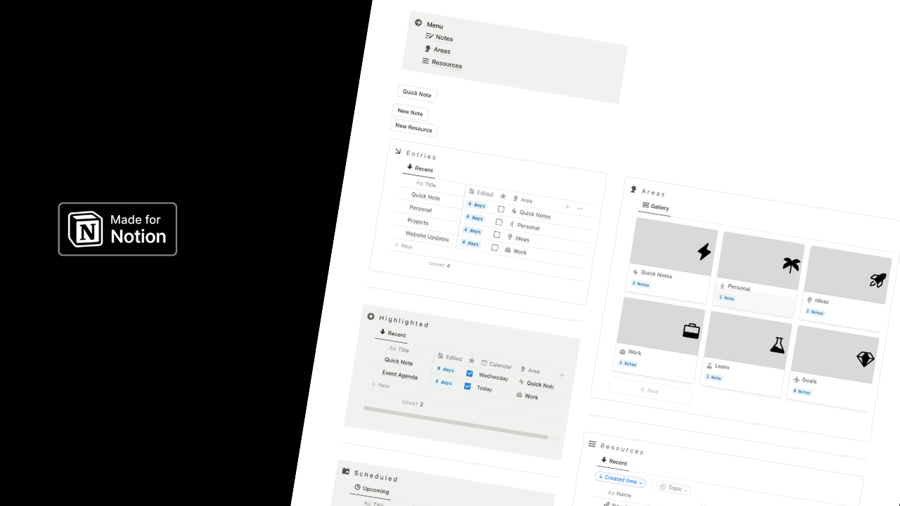 Shanny | Template Creator | Notion Marketplace