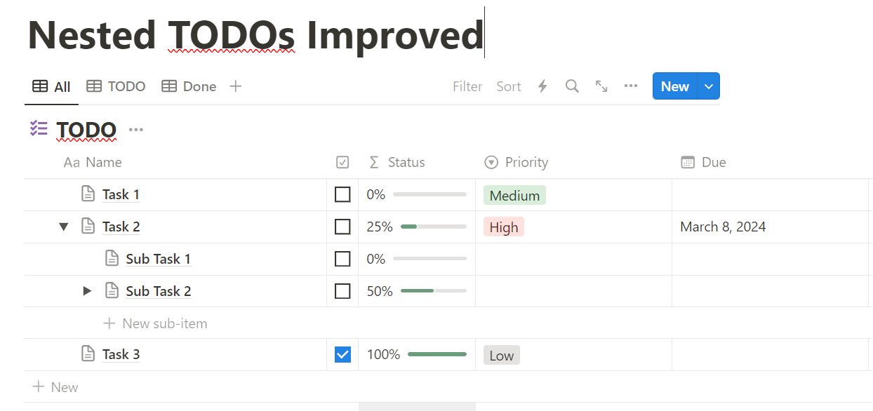 Nested TODOs Improved | Template Creator | Notion Marketplace