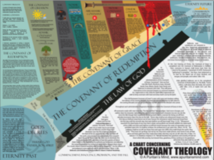 covenant theology chart – Puritan Publications