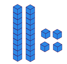 Tens and Ones | Early Math Quiz - Quizizz