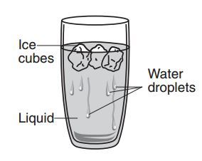 how will you show the presence of water vapour in air Science ...