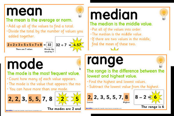 Mean Median Mode And Range Other Quiz Quizizz Mean Median Mode And Range Other Quiz Quizizz