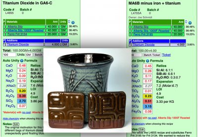 A change that kills a floating blue