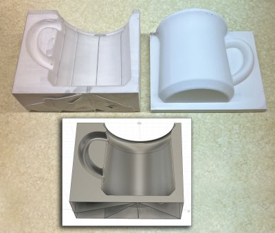 Project: Slip Casting Mold for a Coffee Mug