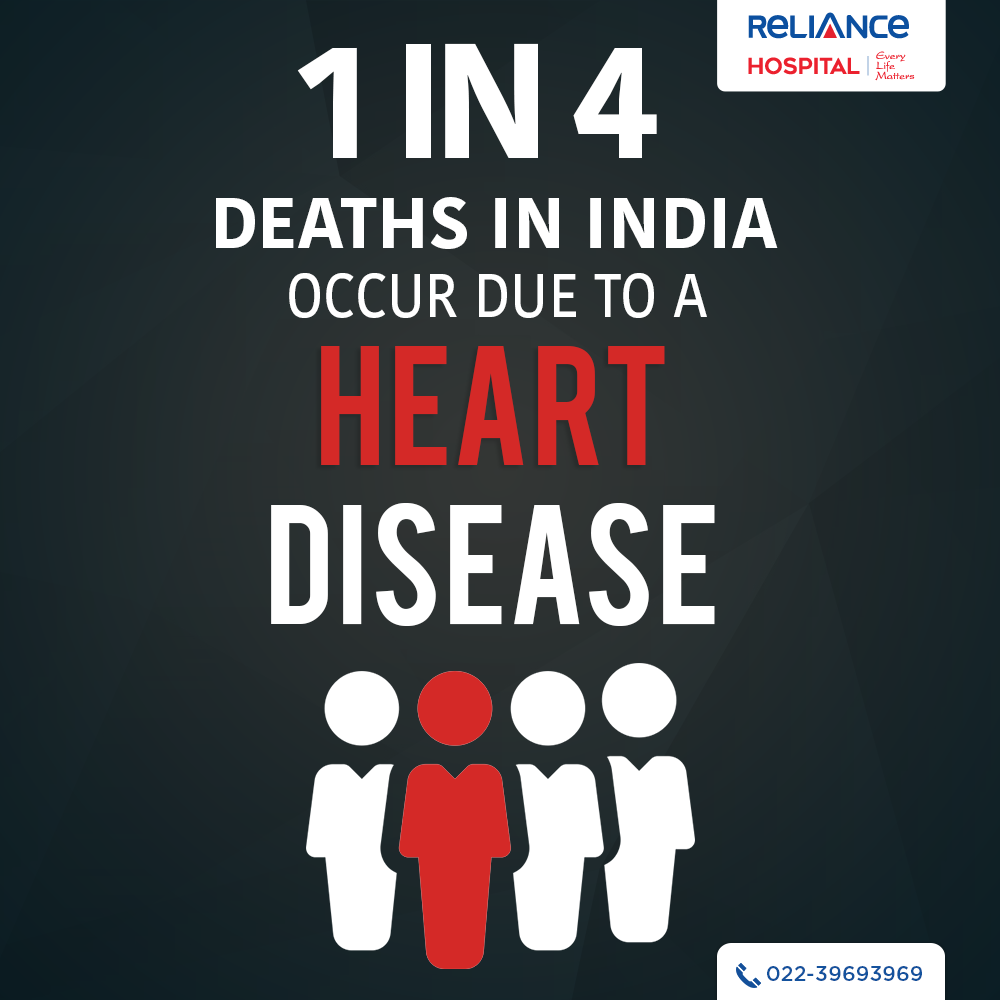 Massive Increase In Heart Disease In India Massive Increase In Heart Disease In India