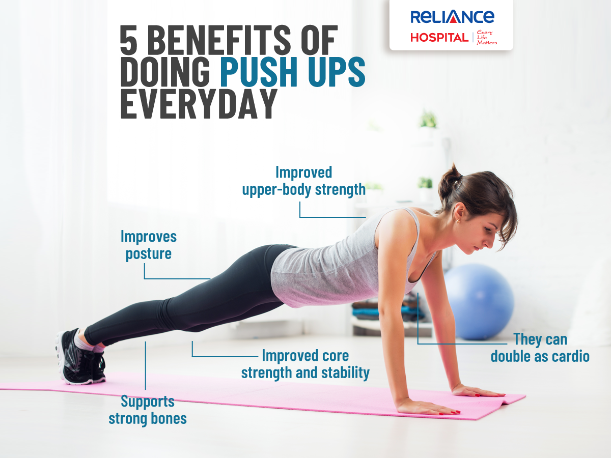 Benefits Of Doing Push Ups Benefits Of Doing Push Ups
