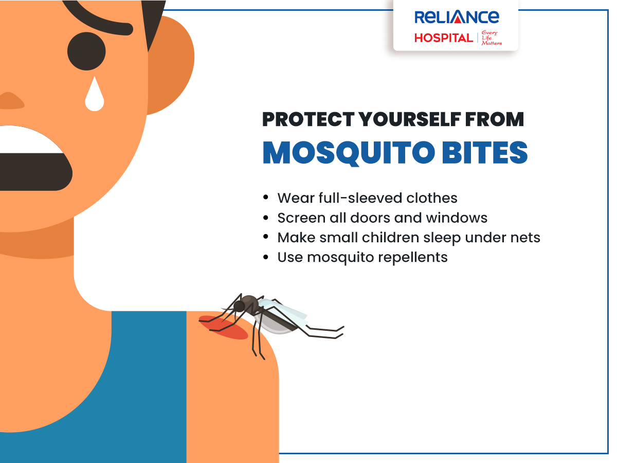 Protect Yourself Form Mosquito Bites Protect Yourself Form Mosquito Bites