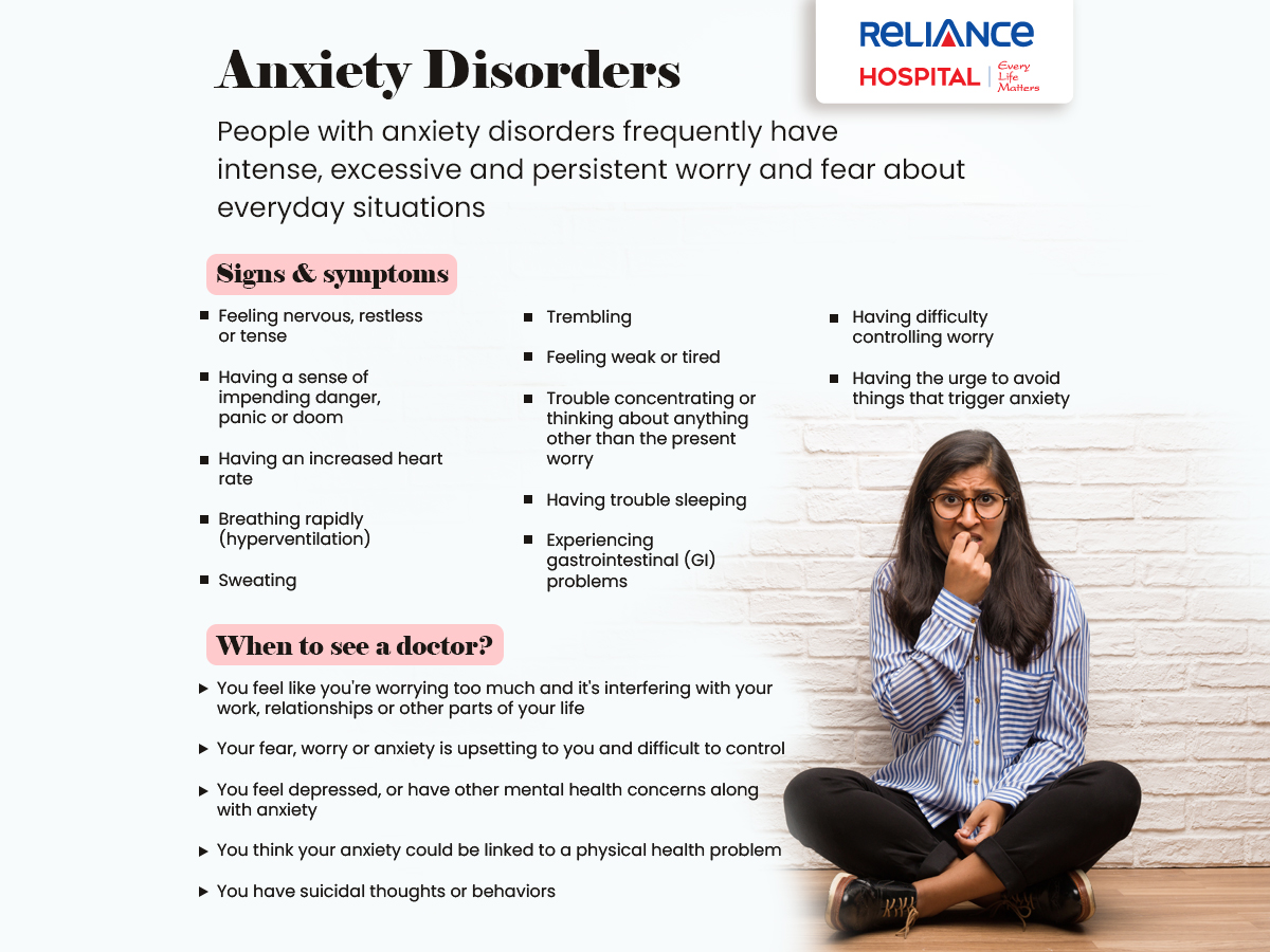 Anxiety Disorders