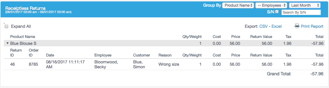 Receiptless Returns Report