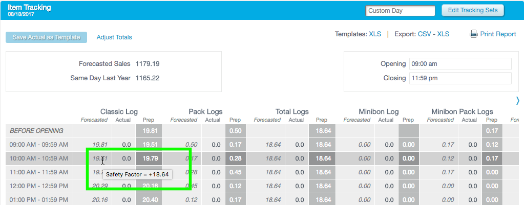 Item Tracking / Product Forecasting
