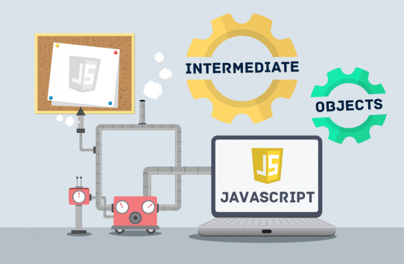 RoboGarden | JavaScript Intermediate Series: JavaScript Objects