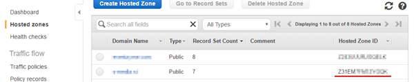 Github Sirceljmaws Lambda Blog Aws Lambda Serverless Blogging Platform