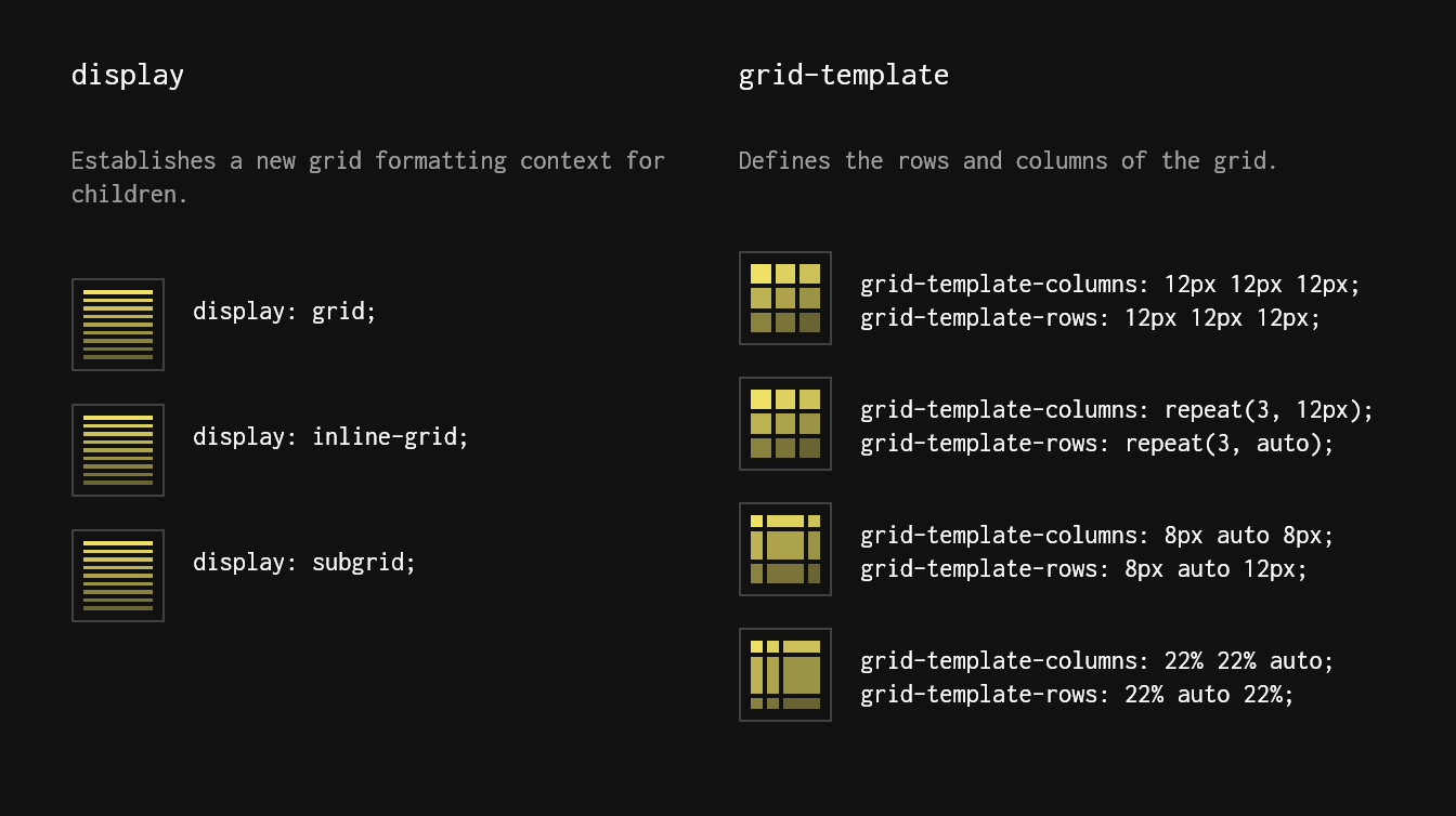 My Favorite CSS Guides sheets And Tools By Olivia Ng On CodePen