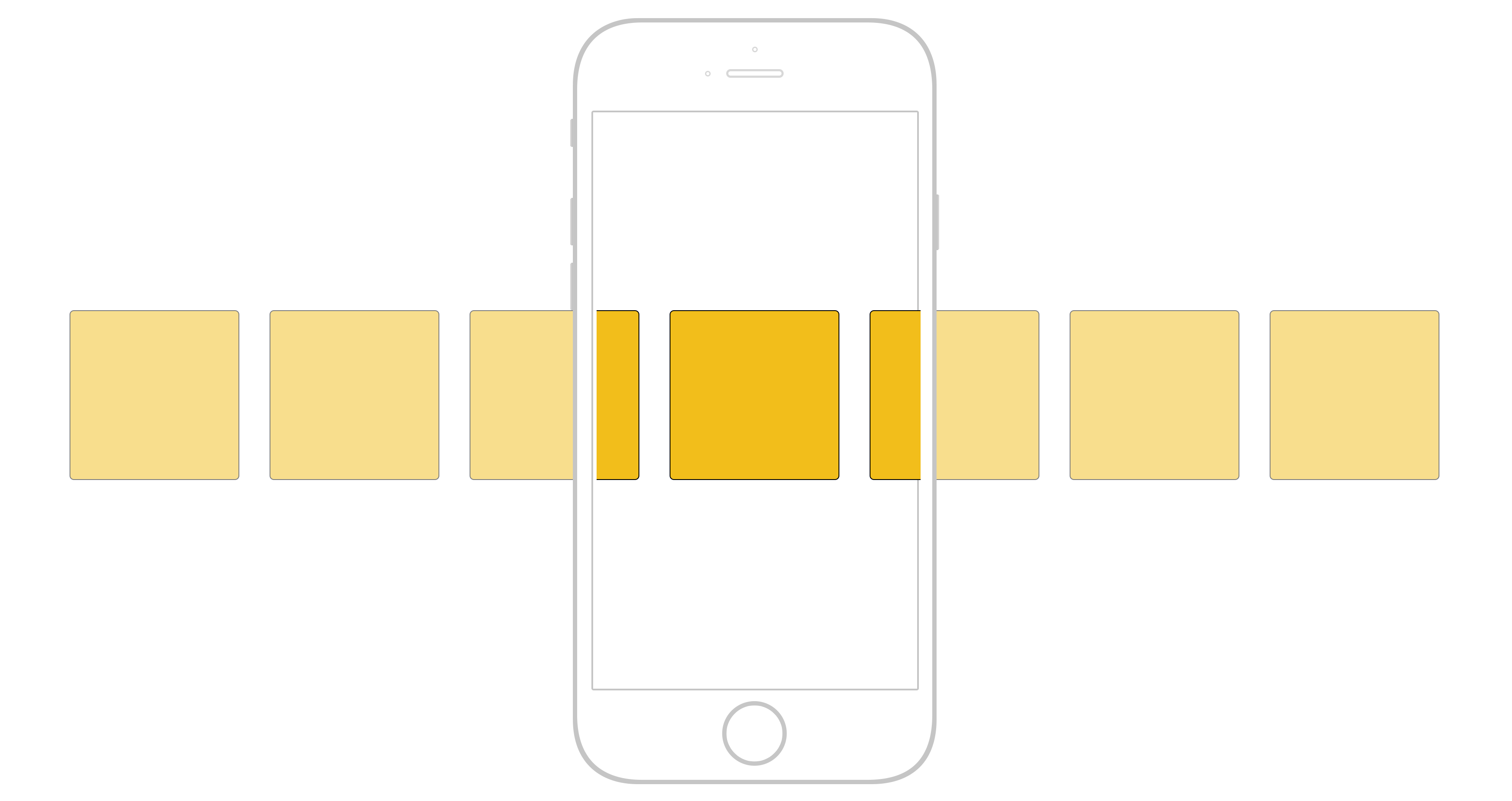 How To Create Horizontal Scrolling Containers By Colin Lord On CodePen
