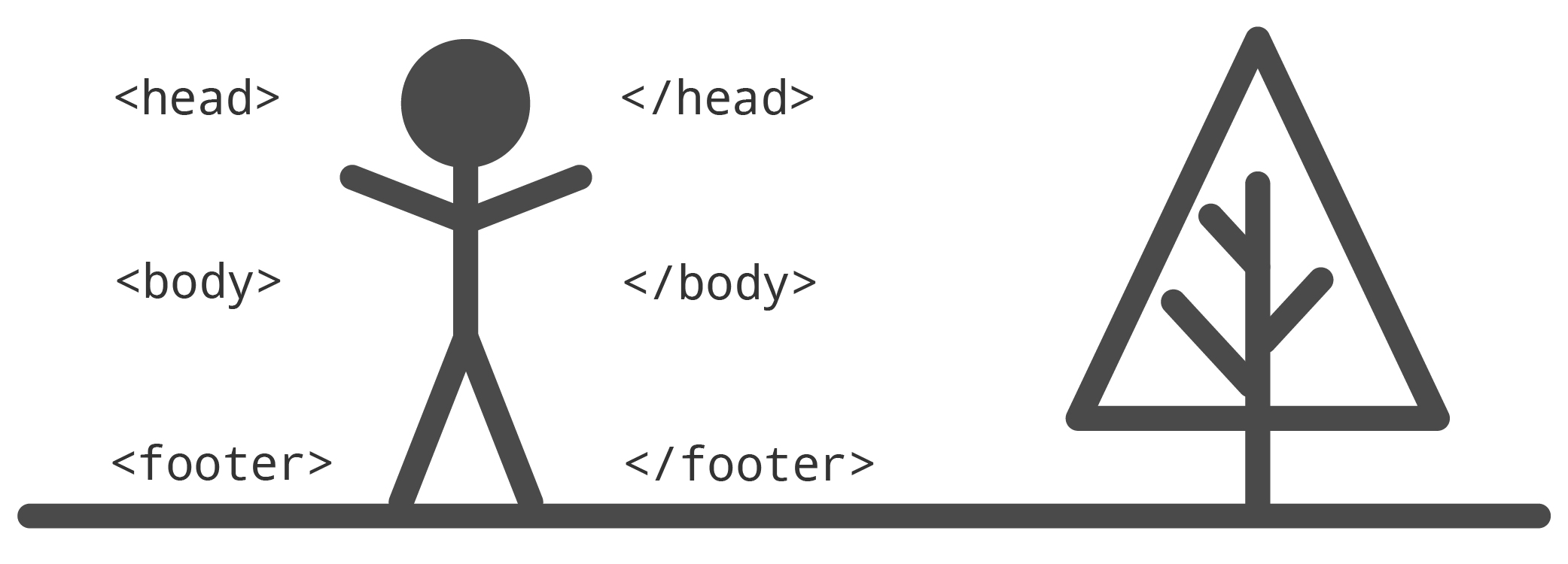 It s All In Your By Joni Trythall On CodePen