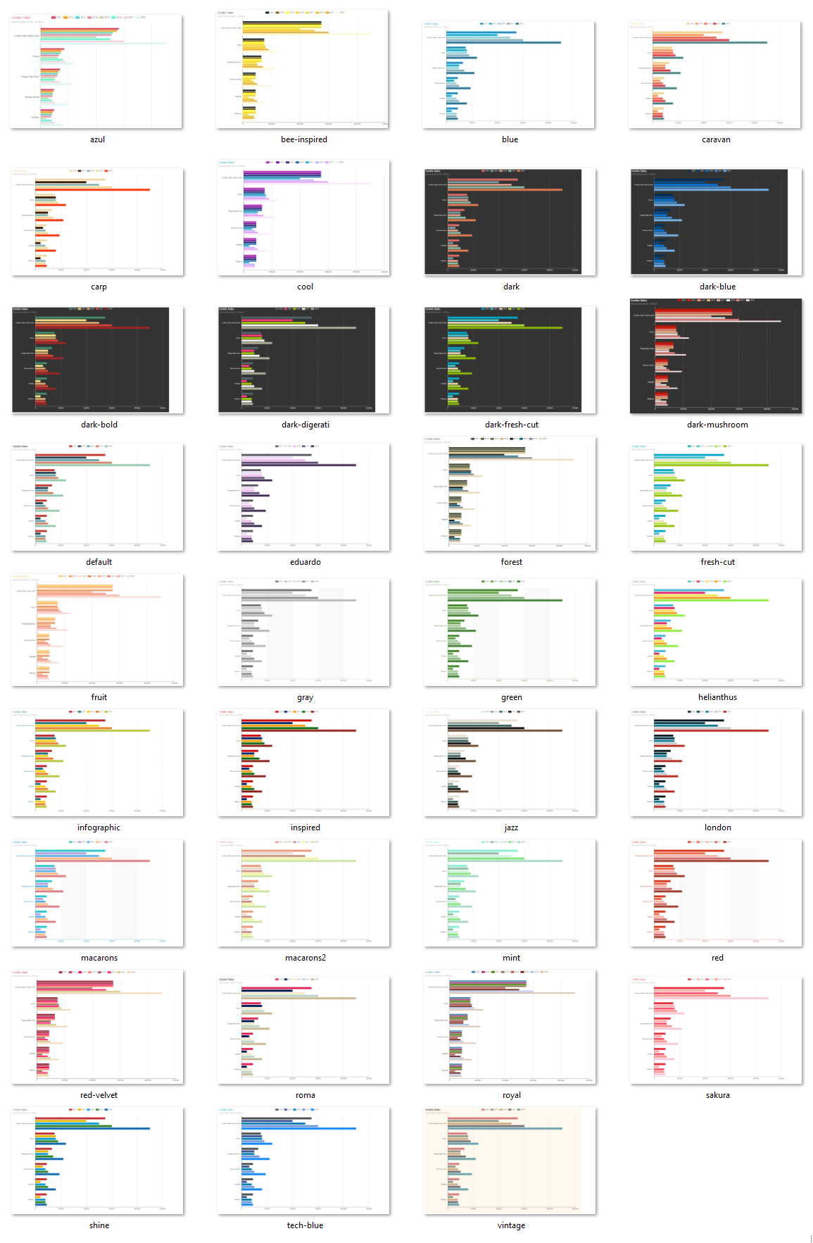 Would like ECharts to feature more than six themes by default · Issue #11550 · apache/echarts ...