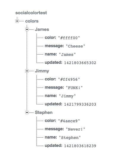 Three Way Mv Data Binding With Angularjs And Firebase By Mts Ux On Codepen 5668