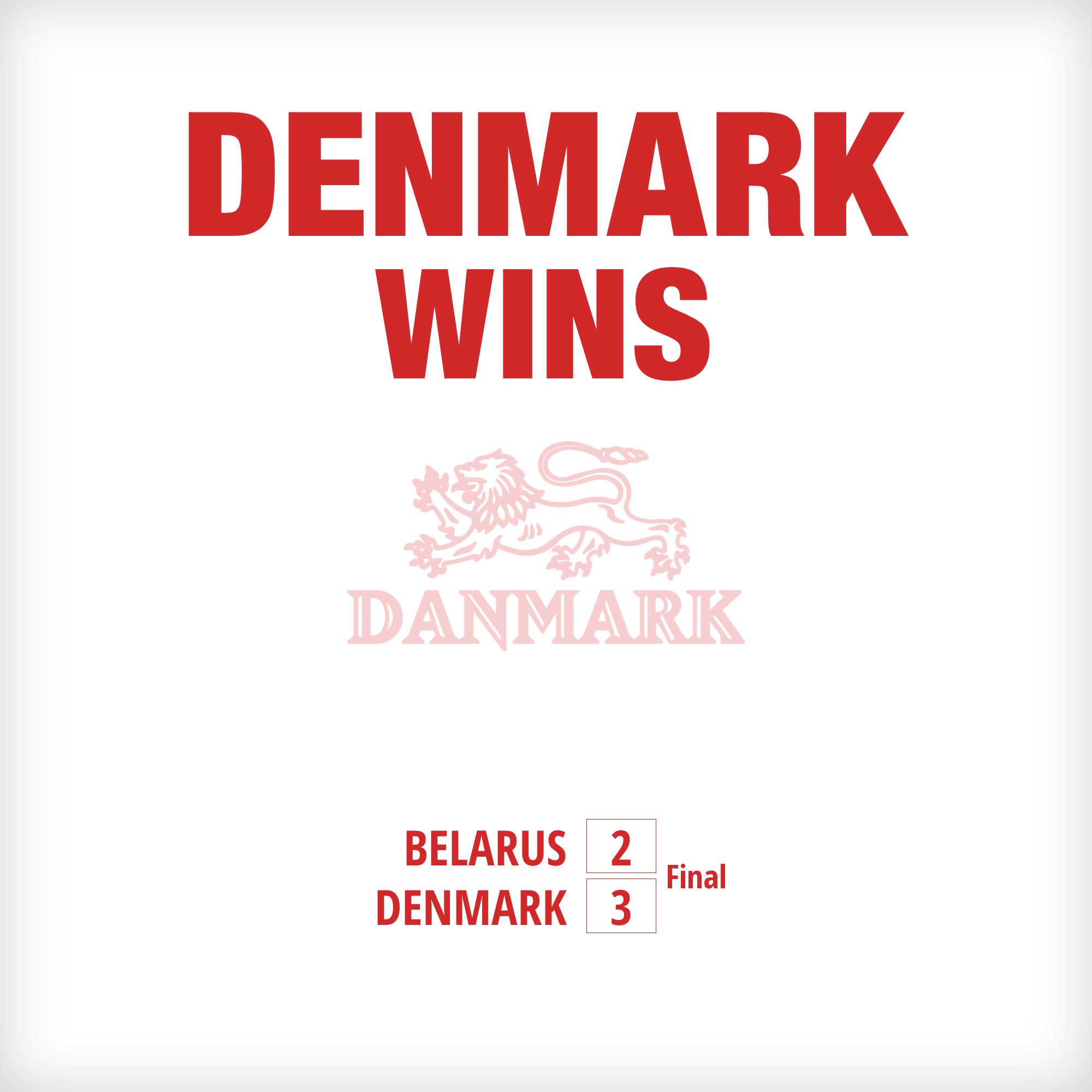The Denmark Danish Lions defeat the Belarus Зубры 3 to 2 - ScoreStream