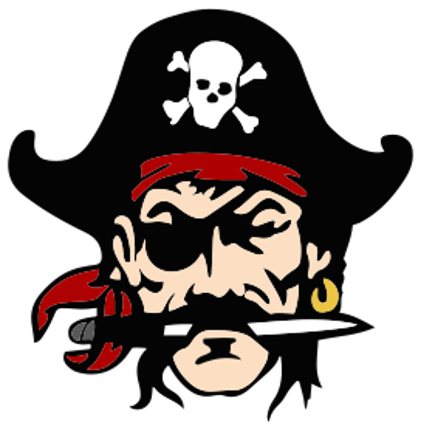 The Avon Pirates - ScoreStream