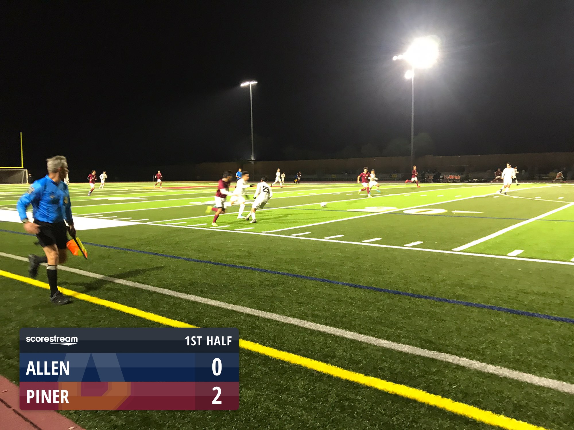 The Piner Prospectors defeat the Allen Lobos 5 to 0 - ScoreStream