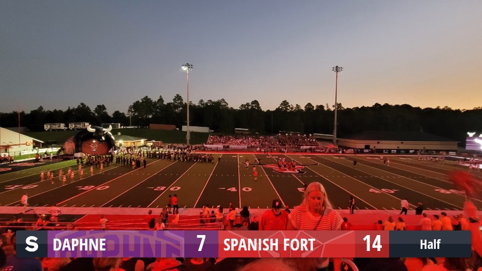 The Spanish Fort Toros defeat the Daphne Trojans 21 to 7 - ScoreStream