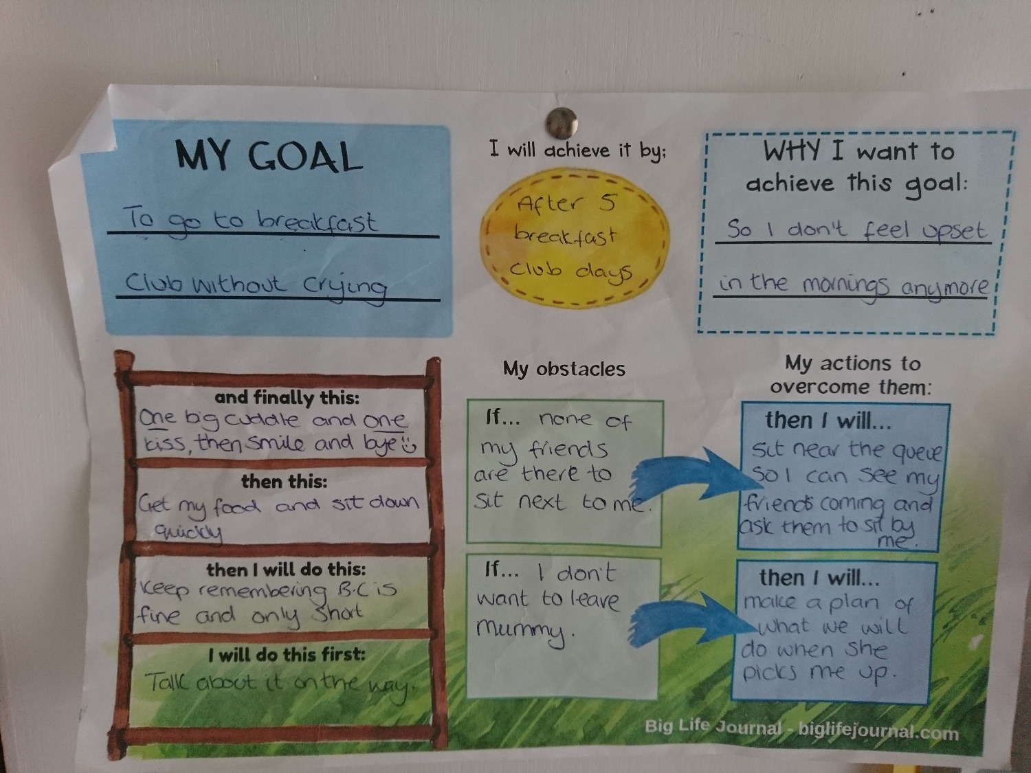 Growth Mindset Printables Kit (PDF) – Big Life Journal