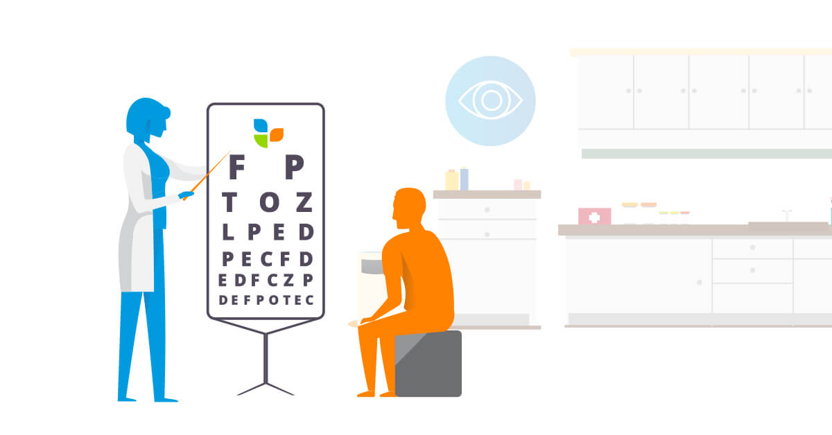 Vision Insurance | Smart, Fast, Friendly Digital Insurance Expert ...